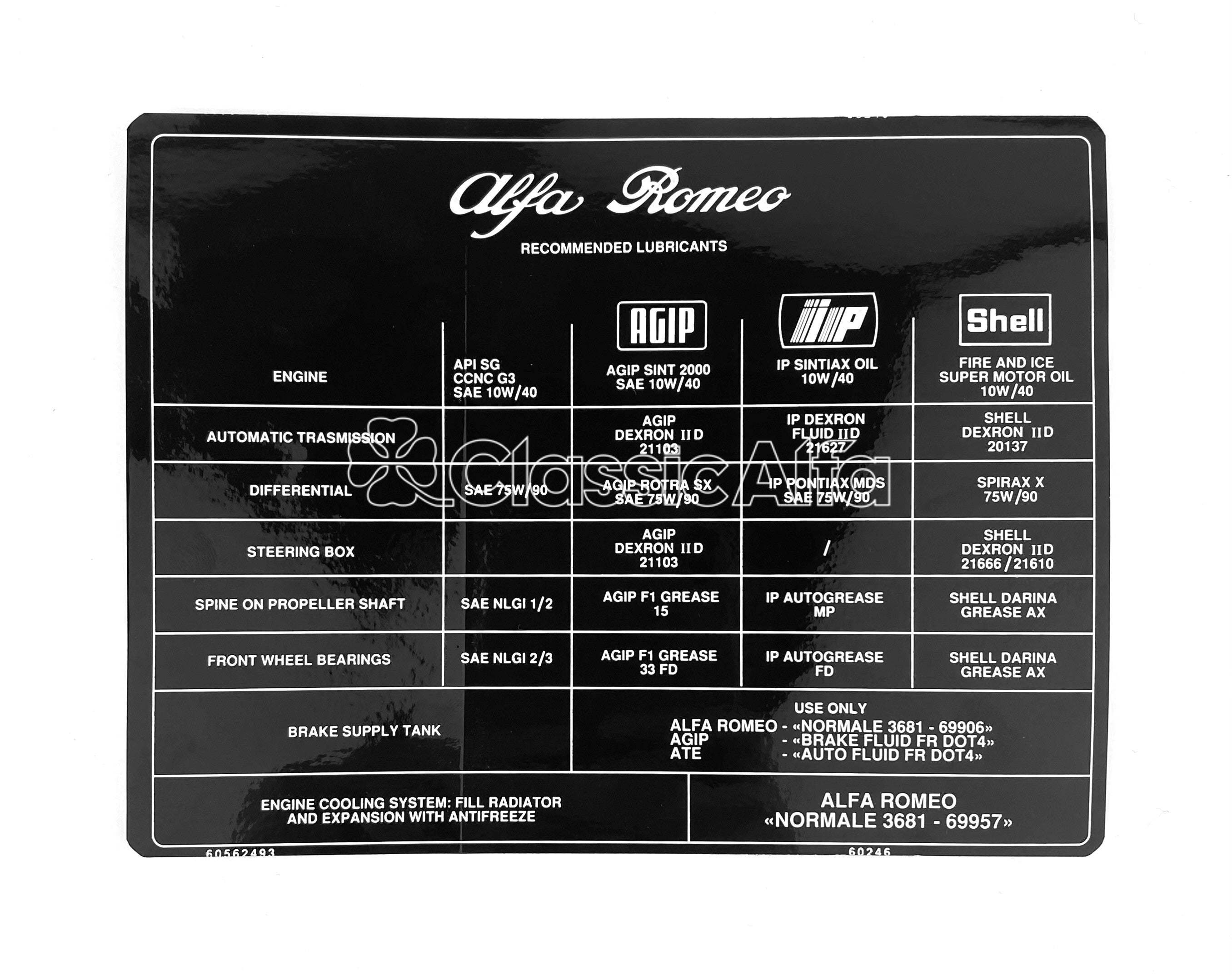 AC042/2 S4 SPIDER INJECTION - LUBRICANTS STICKER – Classic Alfa