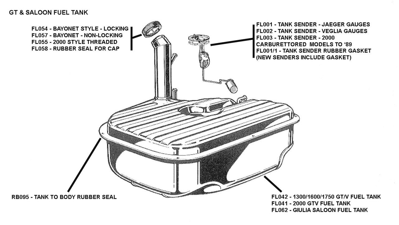 GT Fuel Tank System diagram – Classic Alfa