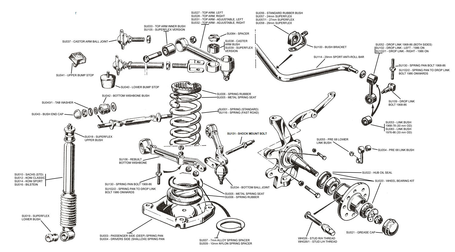 FRONT SUSPENSION PARTS DIAGRAM – Classic Alfa