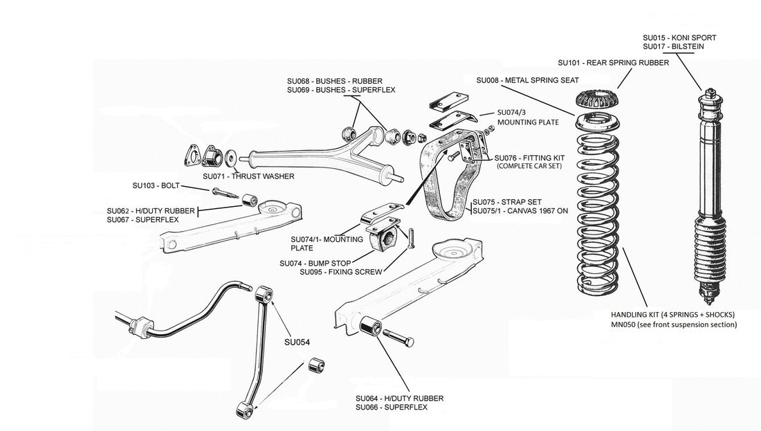 MONTREAL REAR SUSPENSION PARTS DIAGRAM – Classic Alfa